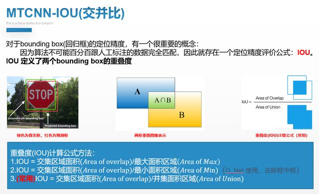 Python MTCNN（人脸检测）项目附代码讲解(2)-NMS/IOU工具介绍_python mtcnn人脸检测年龄-CSDN博客