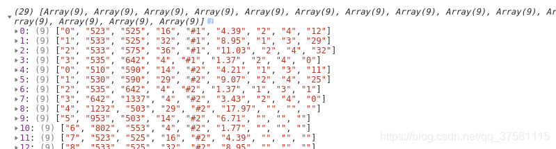 Jquery获取table表格中的所有数据包含表格中的输入框jquery获取table Td中文本框的值 Csdn博客
