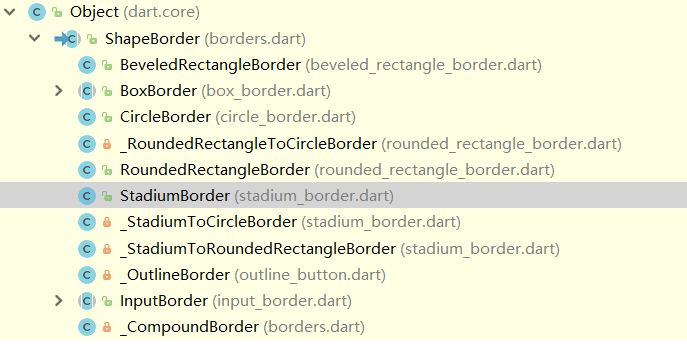 Flutter基础Widget之按钮（RaisedButton、FlatButton、OutlineButton，IconButton）_flutter 按钮-CSDN博客
