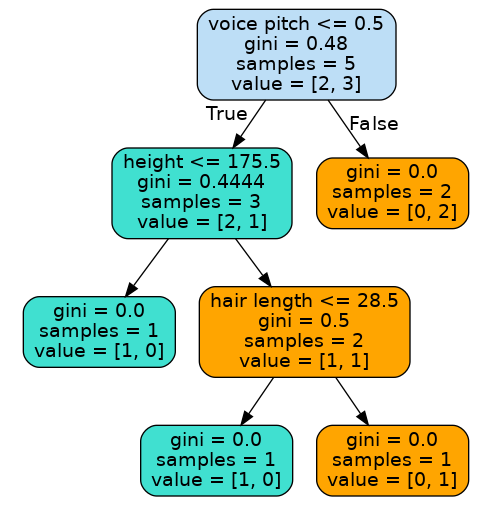 UE4 本地资源库导入报错崩溃 Assertion failed: (Index ＞= 0) & (Index ＜ ArrayNum) - 程序员大本营