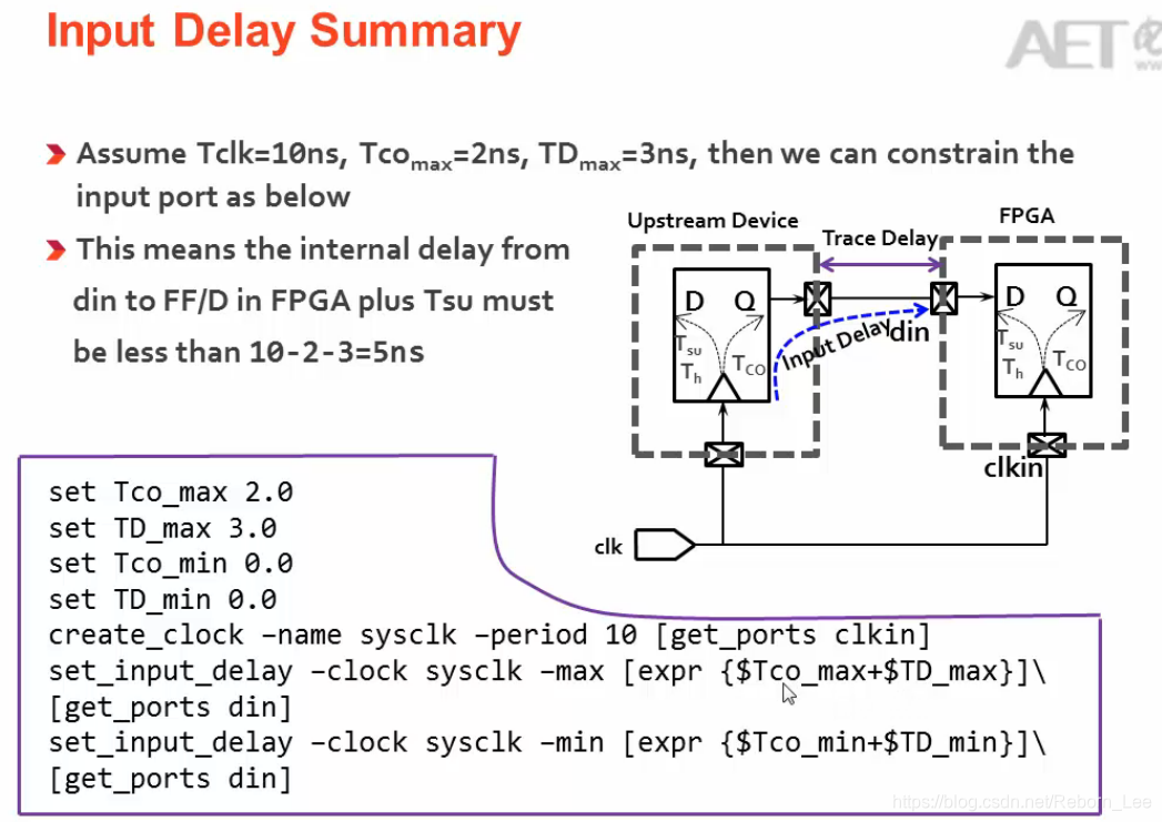 Fpga 】设置输入延迟(input Delay)当clock的周期是10ns对于模块的input需要添加input Delay假设外部