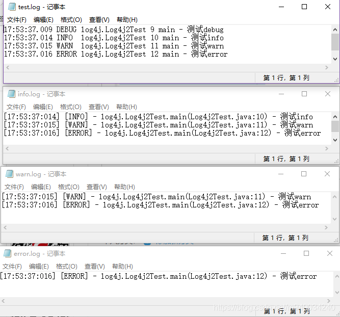 Log4j2 的配置与使用log4j Core 2111jar Csdn博客