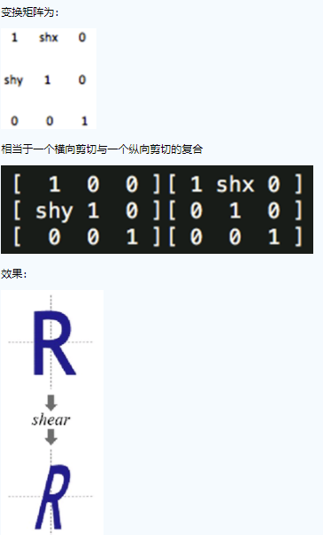Python3深度学习：计算机视觉仿射变换python3 仿射变换什么意思 Csdn博客 