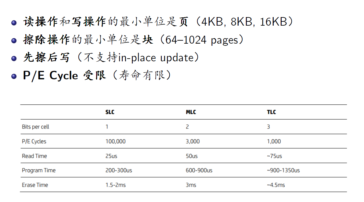 闪存flash进阶知识_tlc 编程步骤-CSDN博客