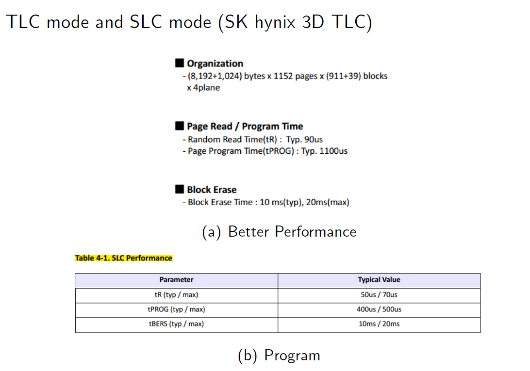 闪存flash进阶知识_tlc 编程步骤-CSDN博客