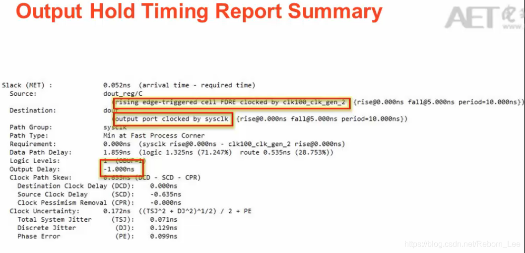 Fpga 】设置输出延迟(output Delay)zynq Fpga输出任意频率io Csdn博客