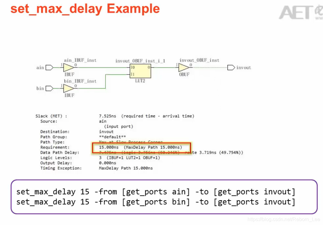 Fpga 】设置输出延迟(output Delay)zynq Fpga输出任意频率io Csdn博客
