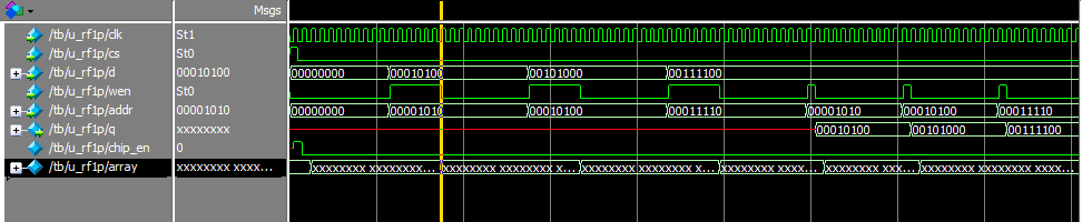register file verilog model_verilog register file-CSDN博客