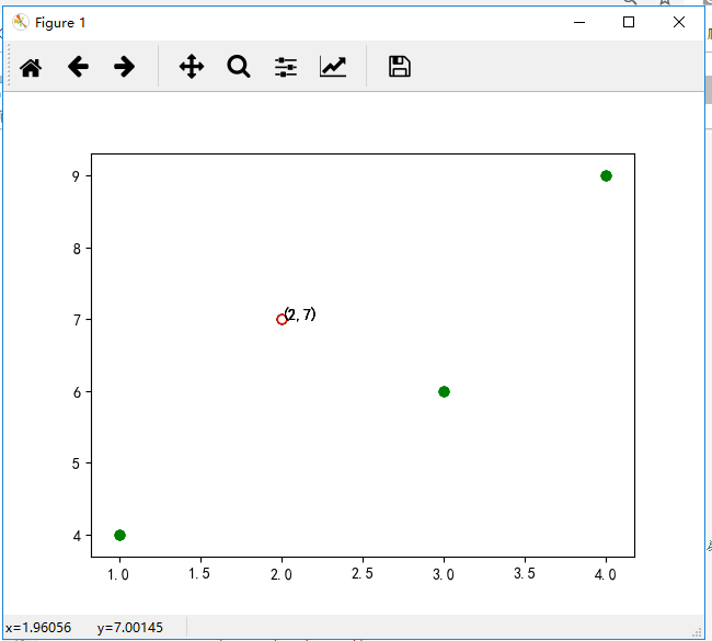 Matplotlib Plot 绘图 实现样式和标注动态显示 根据鼠标位置 Matplot绘制跟随鼠标的点 Csdn博客