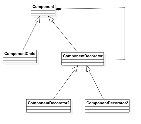Android源码装饰模式---ContextWrapper-CSDN博客