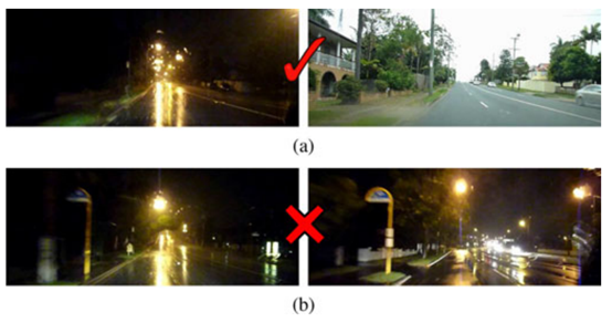 【翻译】Visual Place Recognition_ A Survey视觉场景识别综述【一】-CSDN博客
