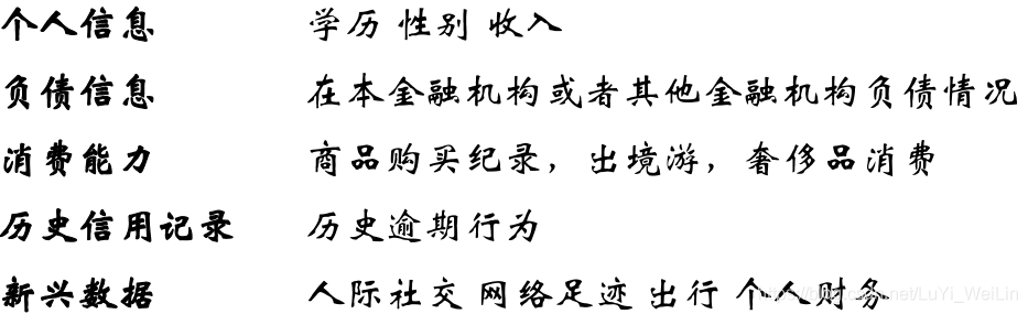 (信贷风控七)申请评分卡模型python实现(图文代码实现)风控申请卡模型 Csdn博客