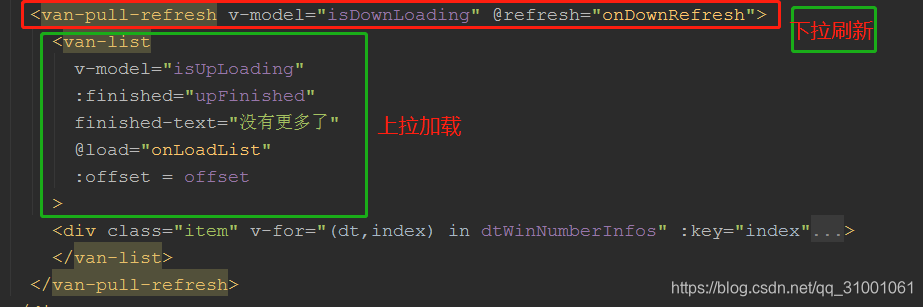 基于vant Ui框架的vue项目的下拉刷新、上拉加载vant下拉框isuploading值 Csdn博客
