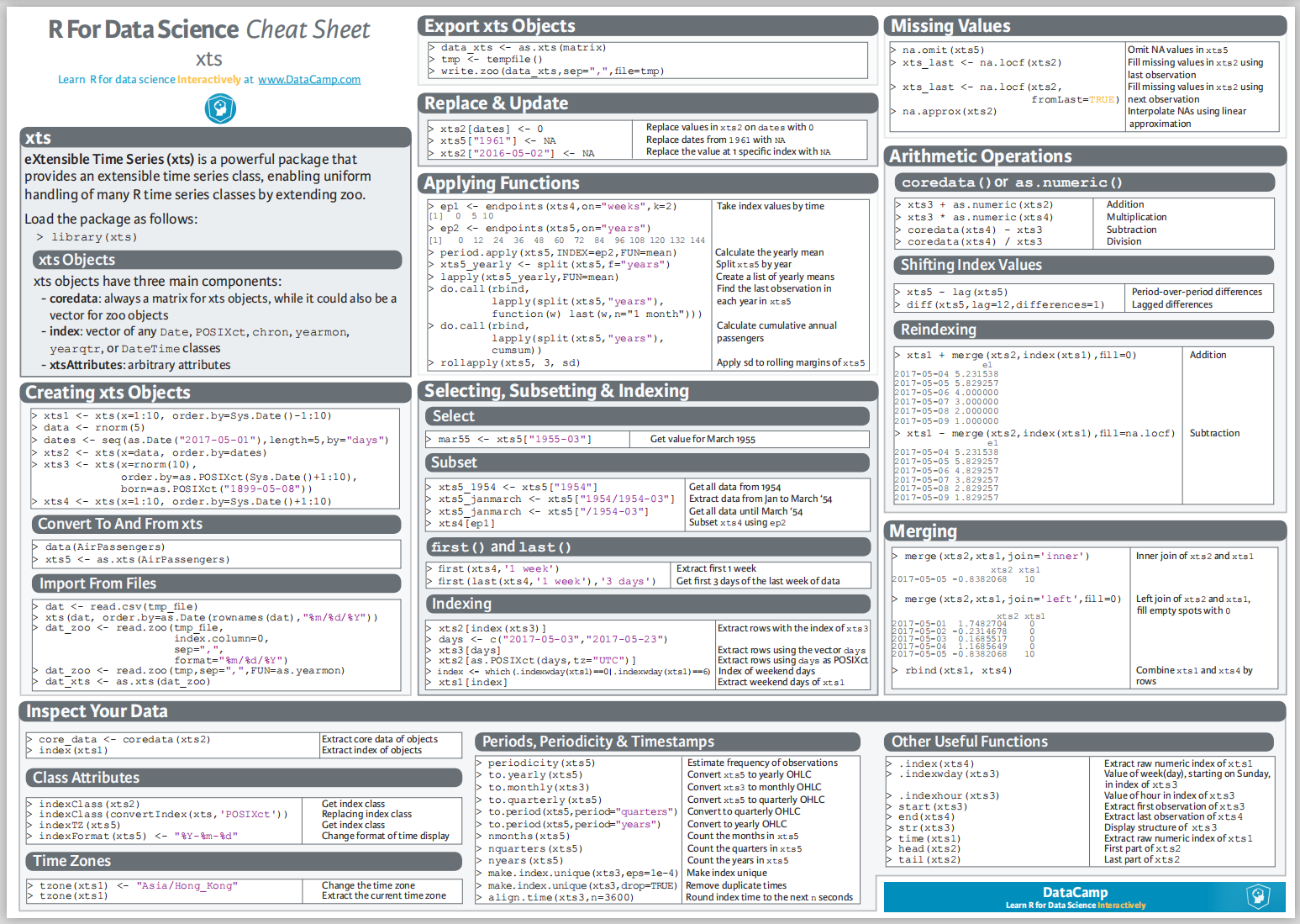 R语言 无敌小抄 cheatsheet_r语言cheatsheet-CSDN博客