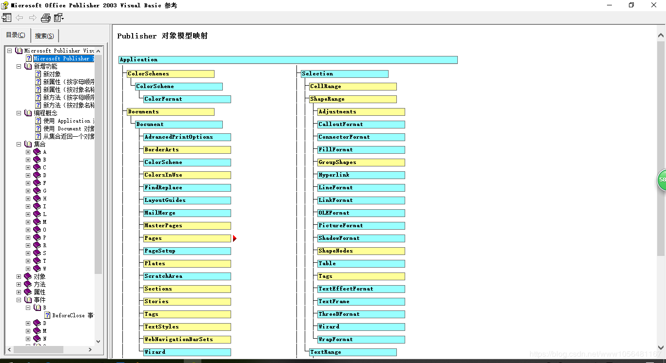 VBA(比较全的api中文帮助文档例如office,excel,outlook,PowerPoint等api文档)_office开发帮助文档 ...