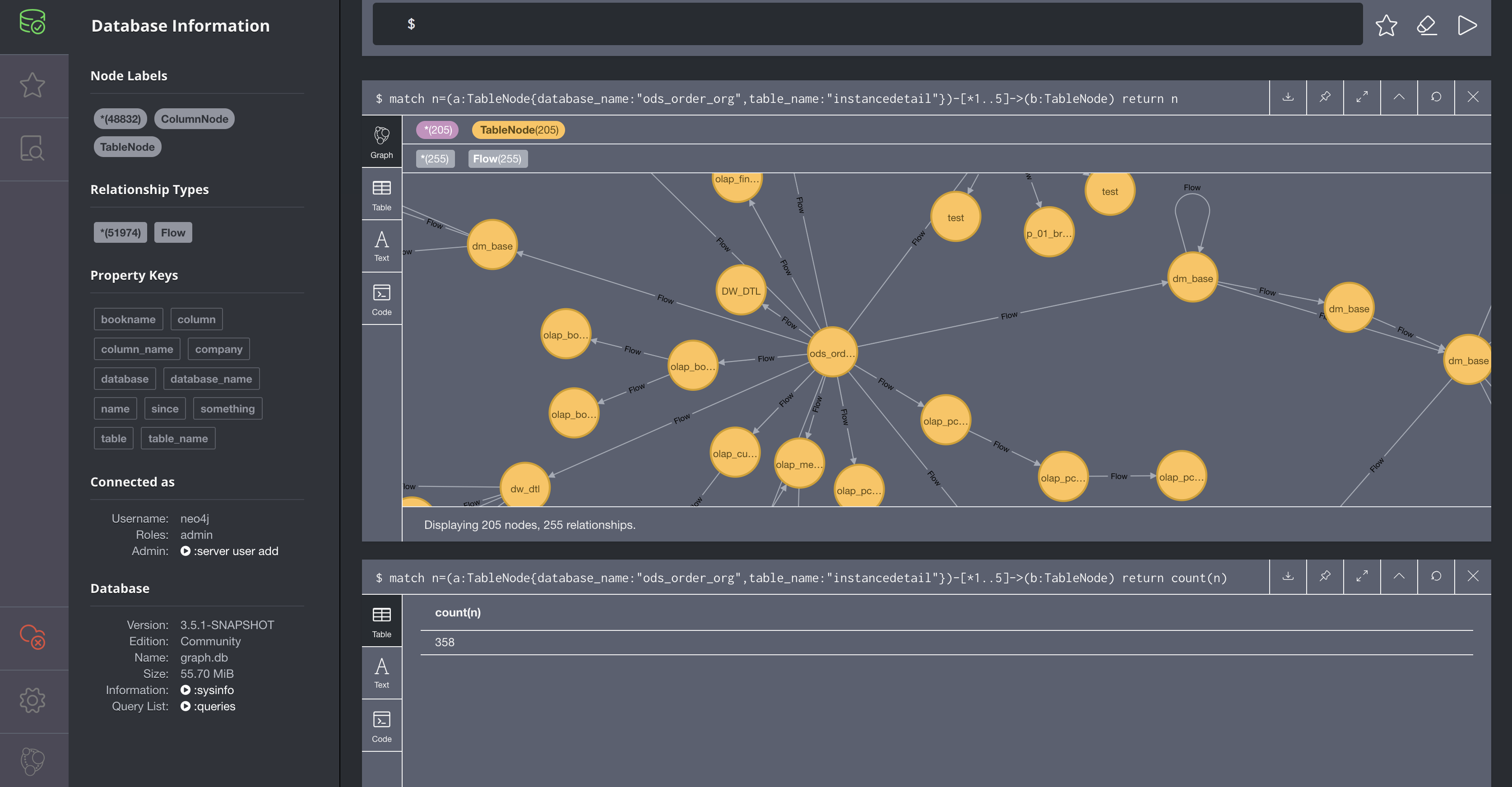 Neo4j 从零开始搭建与使用_neo4j match create relation-CSDN博客