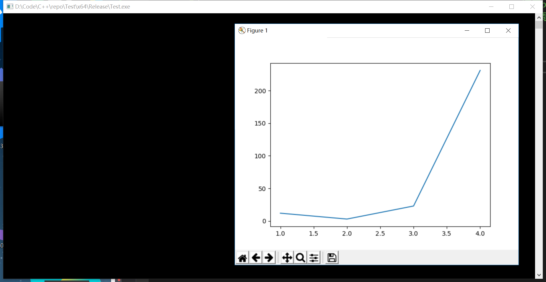 VS C++调用python进行画图matplotlib_python 绘图 集成 c++-CSDN博客