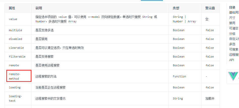 Vue2.x-05 iview的Select控件点击从后台加载数据_iview select on-open-change-CSDN博客