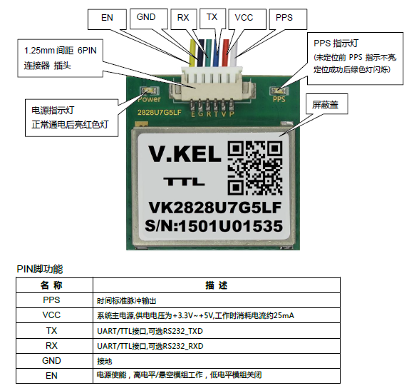 基于NVIDIA TX2的串口(UART1_J17)通讯_tx2设备与电脑串口通信线-CSDN博客
