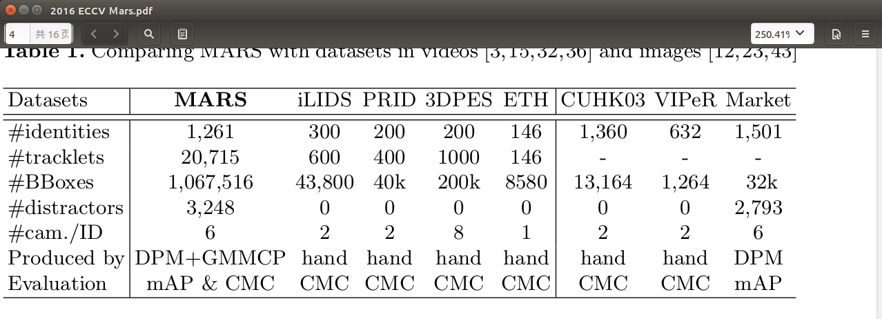 MARS: 一个针对大尺度人的reid视频基准_mars数据集-CSDN博客