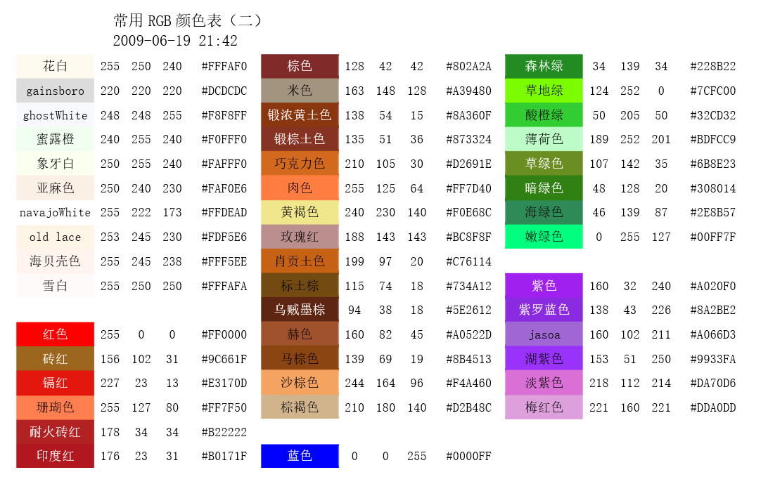 简单！Python+OpenCV三步去除水印_python 去水印_kuku_DB的博客-CSDN博客
