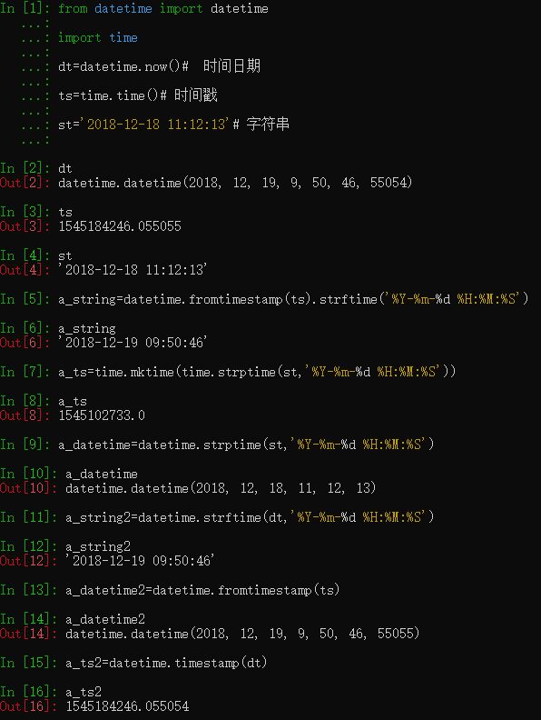Python 时间格式转换 Python Timestamp 转成文本 Csdn博客
