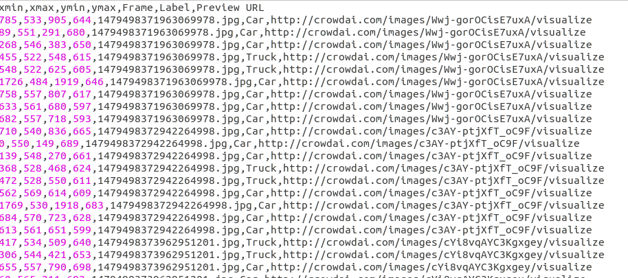 Udacity Self-Driving自动驾驶目标检测数据集使用指南_udacity dataset-CSDN博客