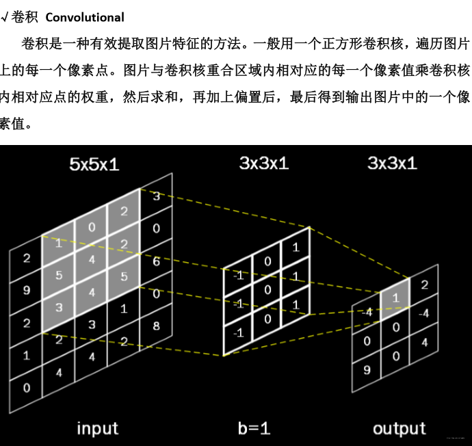 深度学习实践tensorflow搭建卷积神经网络图像识别笔记用tensorflow将图片灰度值归一化到0到1之间代码 Csdn博客