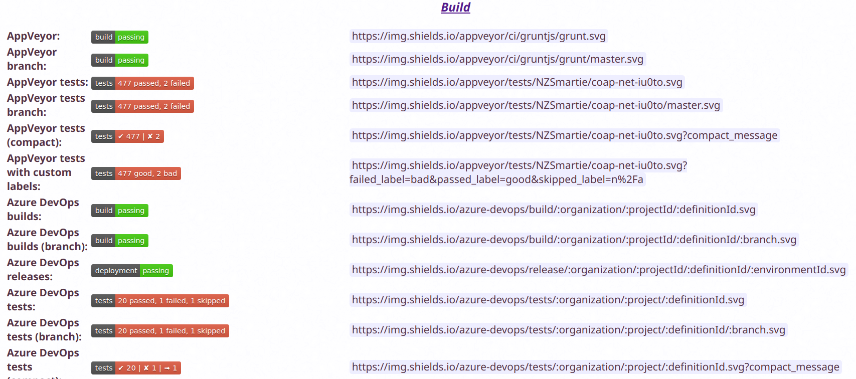 Github上设置小图标/小徽章_github下方点击图标怎么设置-CSDN博客