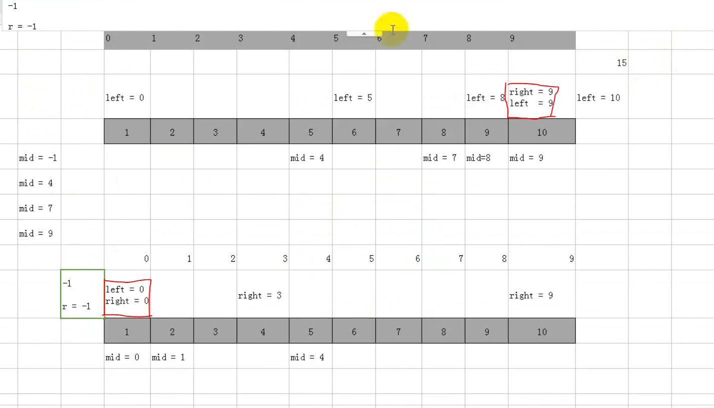 二分查找（binarysearch）问题 B 二分查找binary Csdn博客 