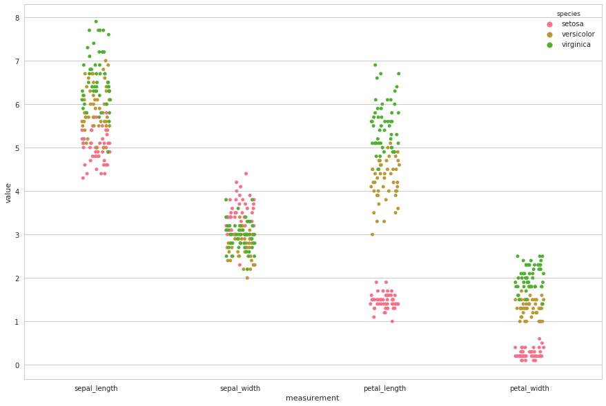 Hyperopt 入门指南-CSDN博客