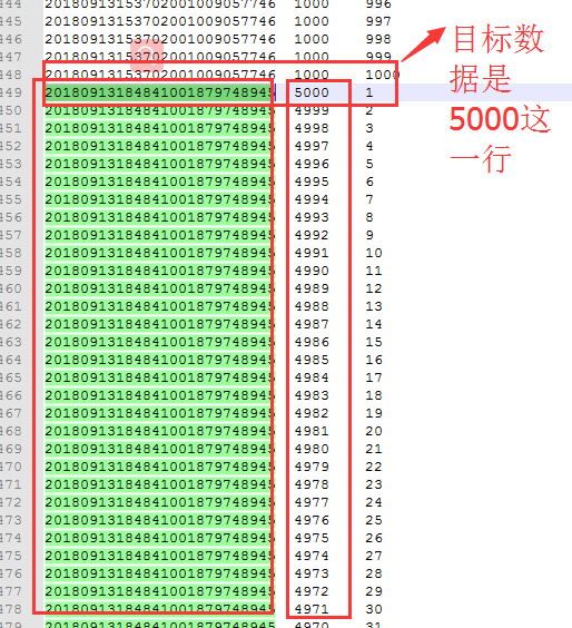Hive按照某个字段分组，然后获取每个分组中最新的n条数据按时间降序顺序取最新时间的用户 Hive Csdn博客 