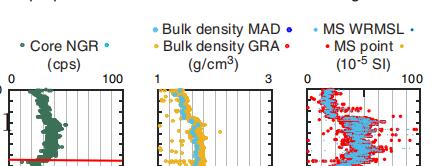 matlab 图例legend中实现换行_matlab legend换行居中-CSDN博客