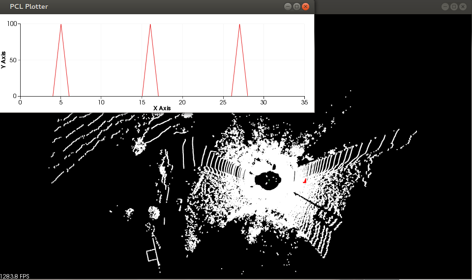 【PCL学习笔记】之快速点特征直方图FPFH - pcl::FPFHSignature33-CSDN博客