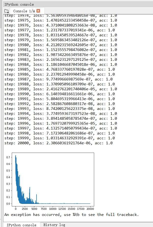 深度学习实践Tensorflow搭建卷积神经网络图像识别笔记_piglake的博客-CSDN博客