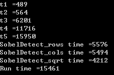 【OpenCV】【openMP】使用openMP对sobel边缘检测算子加速研究_边缘设备加速opencv-CSDN博客