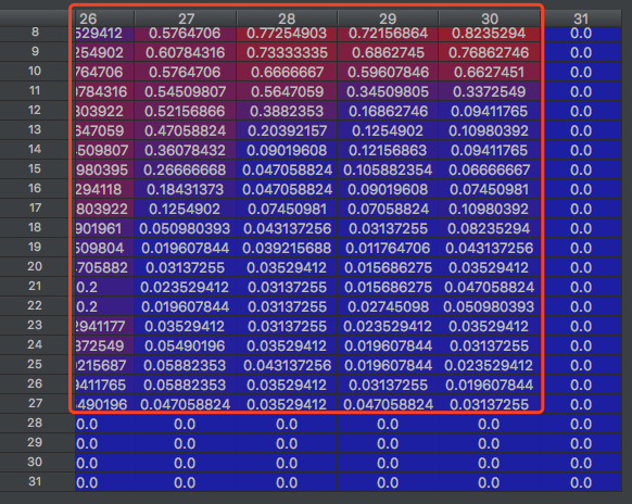 Pytorch 学习笔记（二）：pytorch的数据增强与数据标准化torch 数据增强 Csdn博客 