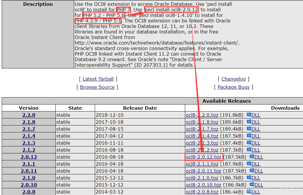 Thinkphp连接oracle 12c数据库2:thinkphp配置并连接oracle数据库 Csdn博客 5535