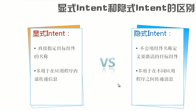 [安卓开发基础] 7.7 intent 的种类_简述intent的种类-CSDN博客