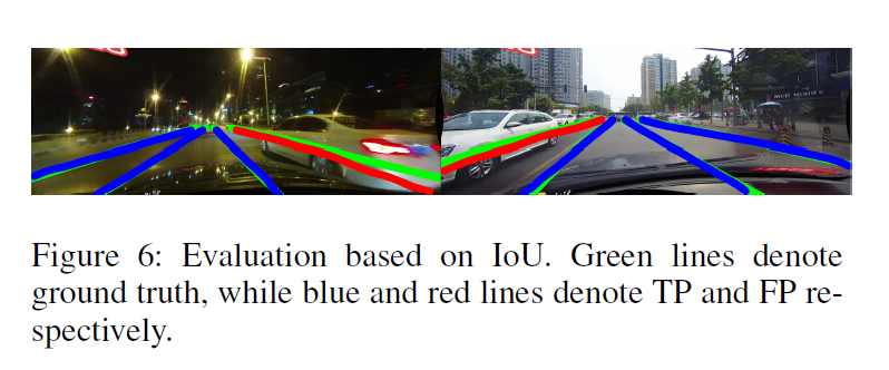 语义分割--(SCNN)Spatial As Deep: Spatial CNN for Traffic Scene ...