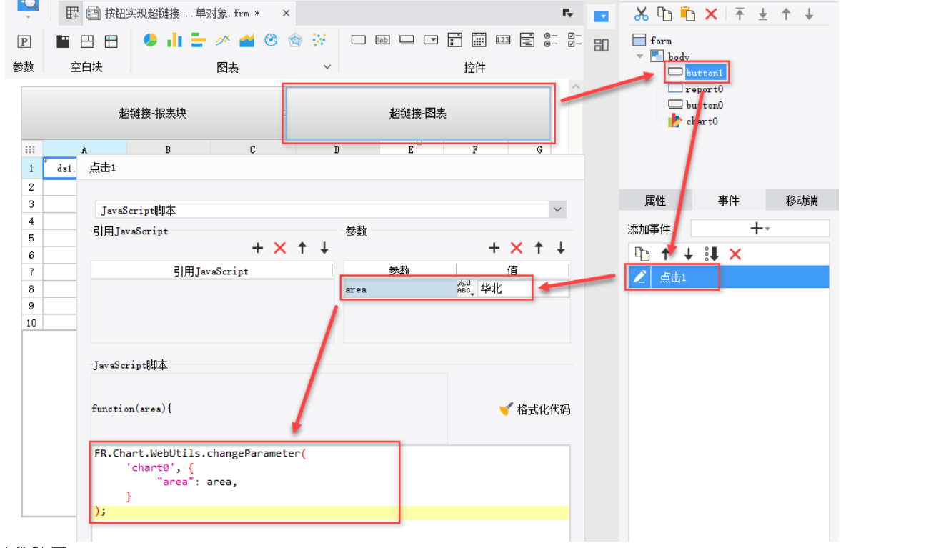Finreport 决策报表单个报表块刷新_fr.chart.webutils.changeparameter-CSDN博客