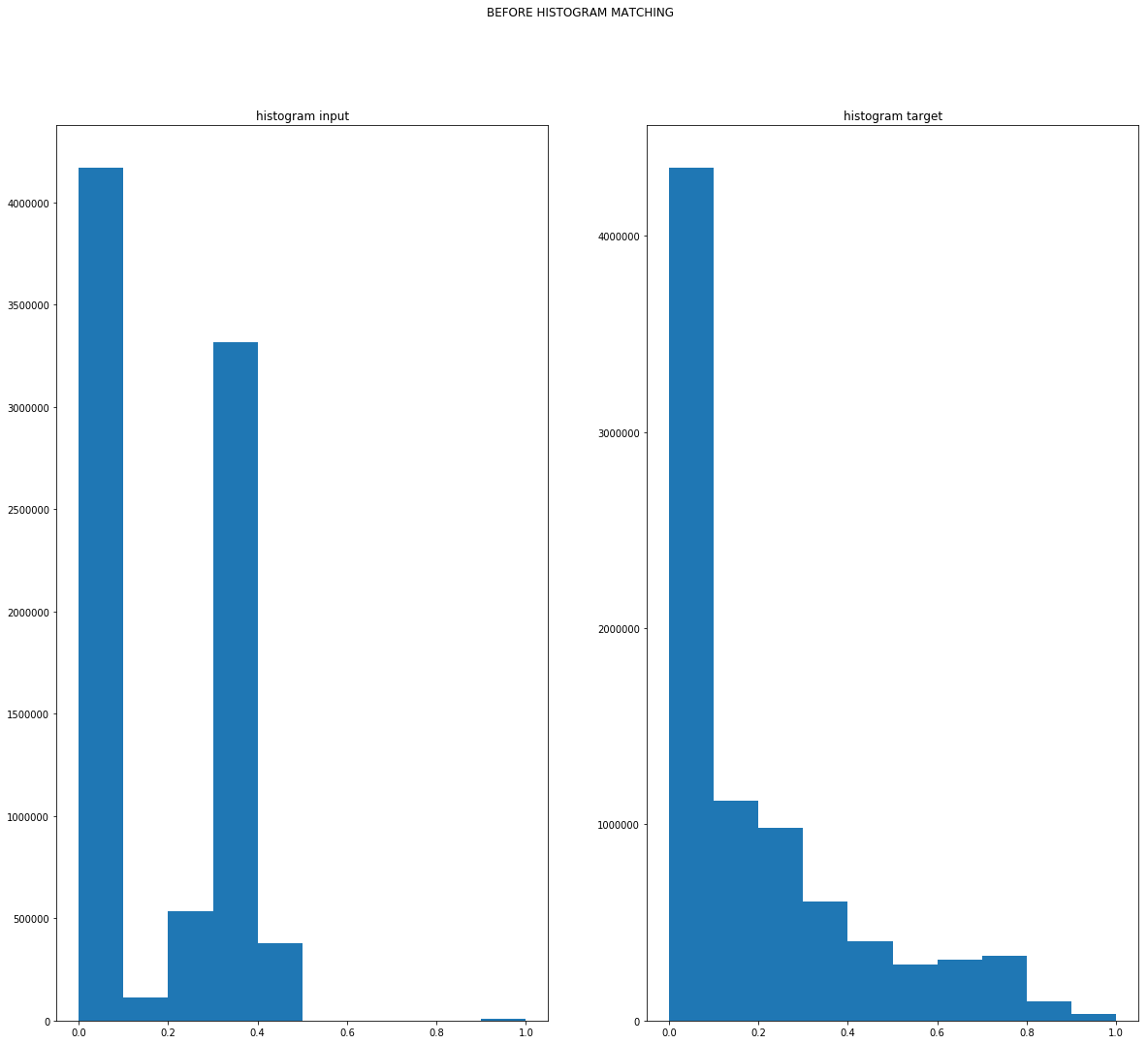 医疗影像的图像处理基础_源 医疗图像处理-CSDN博客