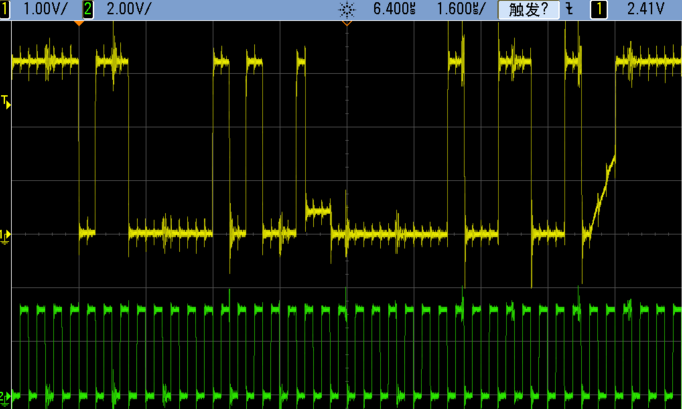 MDC/MDIO通信时序图_mdio时序-CSDN博客