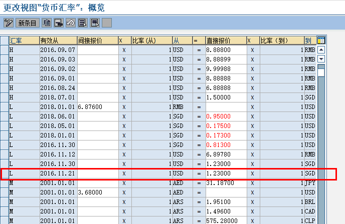 汇率查询（OB08）和转换：READ_EXCHANGE_RATE - 程序员大本营