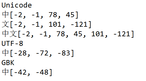 [Java]字符串转Unicode编码额外2个字节的来源_大于2个字节的unicode-CSDN博客