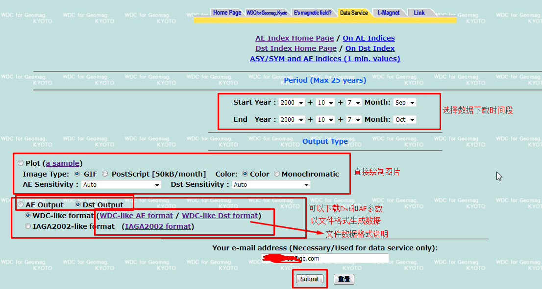 （20181207）空间天气指数_dst指数数据下载-CSDN博客
