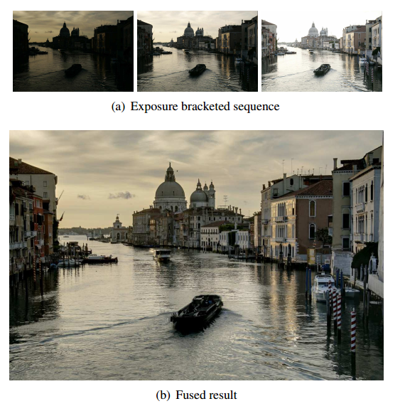 Exposure Fusion-CSDN博客