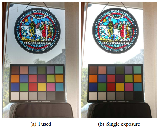 Exposure Fusion-CSDN博客