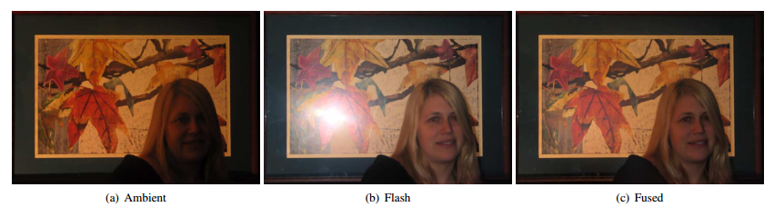 Exposure Fusion-CSDN博客