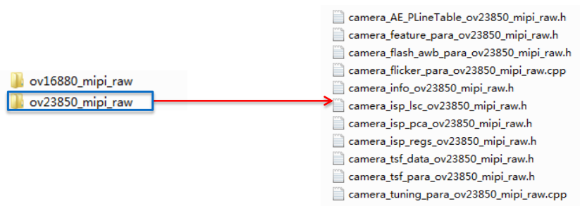 MT6763 Sensor移植_mt6763 rom-CSDN博客